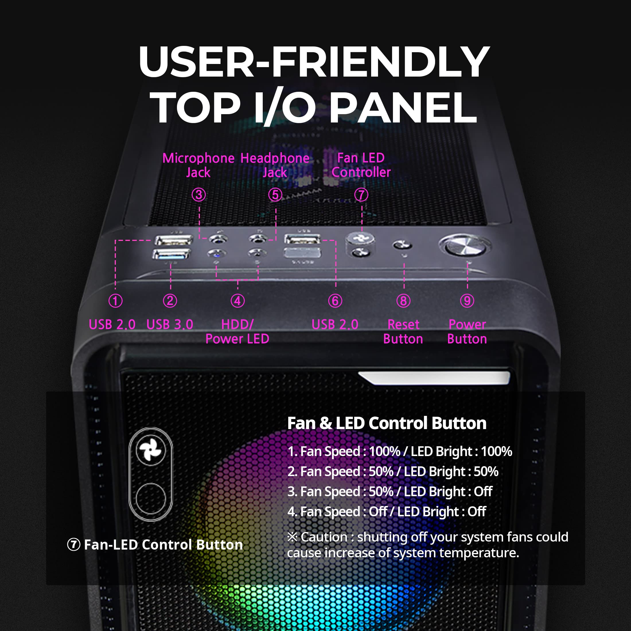 Zalman M3 Plus Micro ATX RGB Gaming PC Case - mATX / Mini-ITX - 4x 120mm Static RGB Fans Preinstalled - Mesh Front Panel - Tempered Glass Side Panel