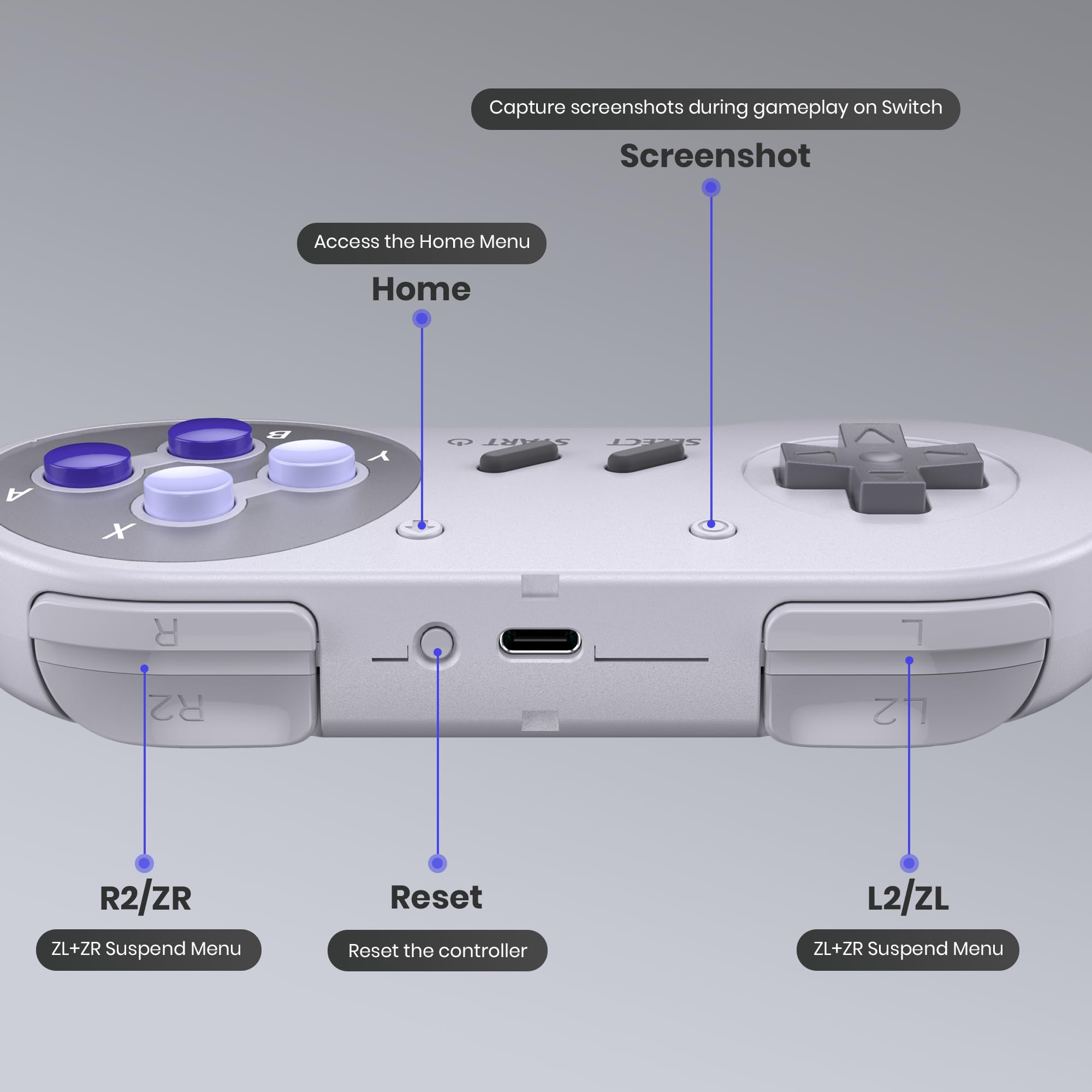 2 Pack PC USB SNES Retro Super Controller Gamepad Compatible with SNES Games, Retro SNES PC Controller Joypad for Windows PC iOS MAC Linux Raspberry Pi Retropie Sega Genesis Higan OpenEmu Emulator
