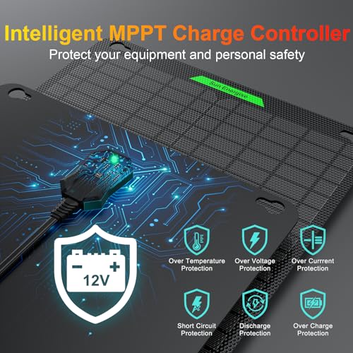 20W 12V Solar Battery Charger Pro, Portable 12 Volt Solar Panel Car Trickle Charger & Maintainer Built-in MPPT Charge Controller + 3-Stages Charging for Boat Marine RV Car Trailer Snowmobile