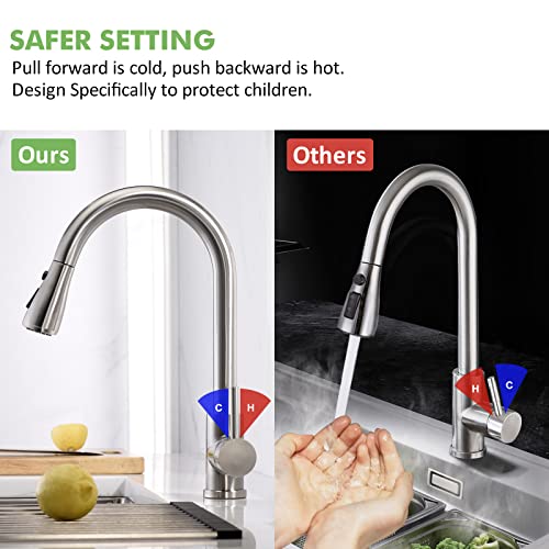 Kitchen Sink Faucet, Kitchen Faucet Stainless Steel with Pull Down Sprayer Brushed Nickel Commercial Modern High arc Single Handle Single Hole Pull Out Kitchen Faucets for Bar Laundry rv Utility Sink