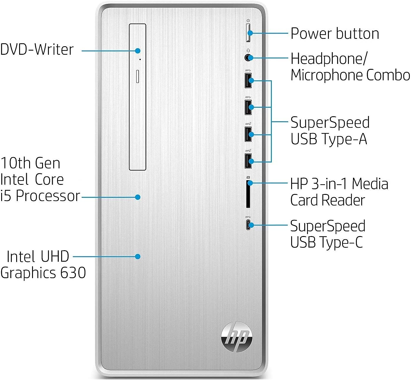 HP 2021 Newest Premium Business Desktop Computer, AMD 6-Core Ryzen 5 4600G(up to 4.2Ghz, Beat i7-9700K), 12GB DDR4 RAM, 256GB SSD+1TB HDD, DVD-RW, WiFi, Bluetooth, HDMI, VGA, Windows 10+AllyFlex MP