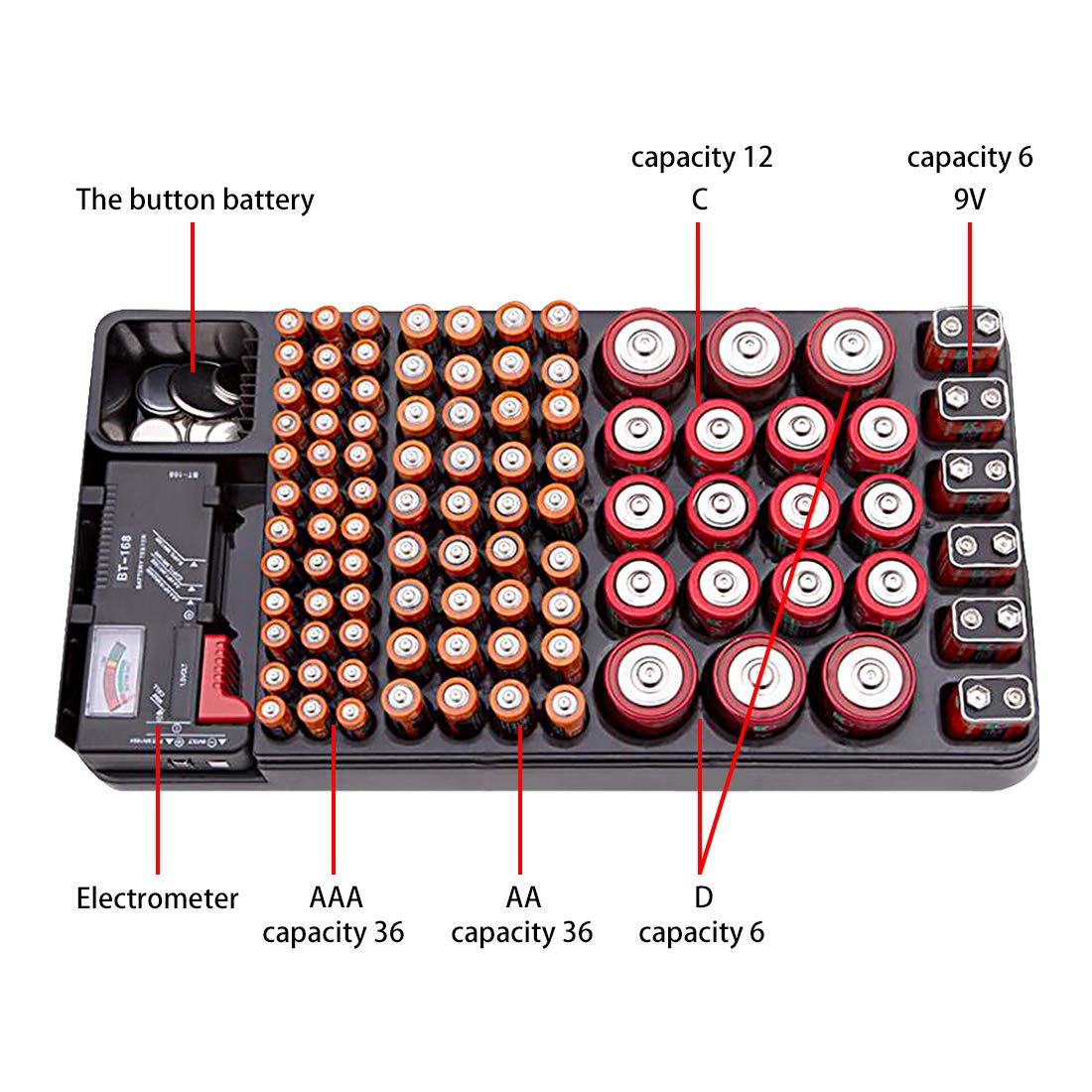 Battery Organizer Storage Case Holder with Tester Holds 98 Battery
