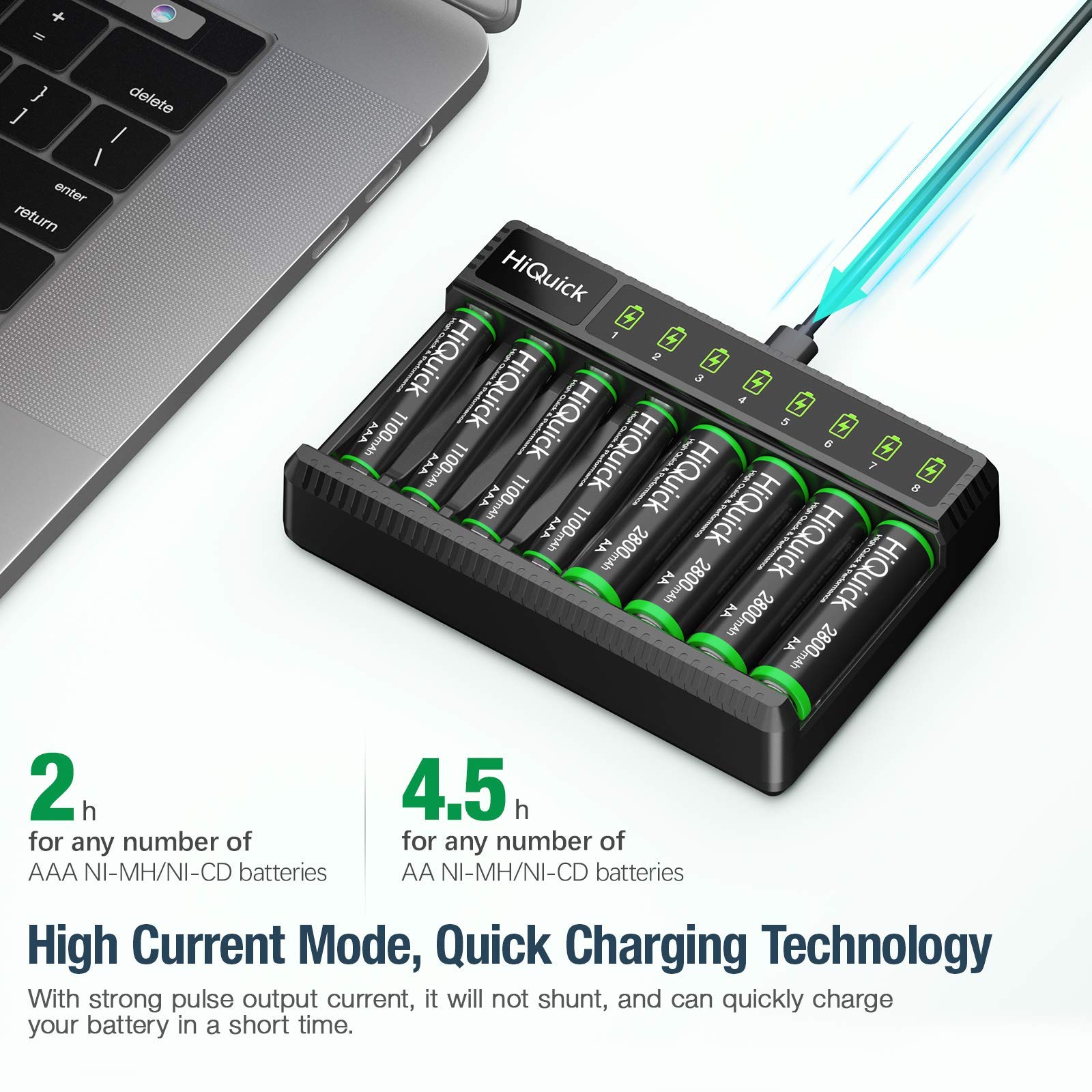 Rechargeable AA Batteries with Charger, HiQuick 2800mAh High Capacity Double A Batteries 8 Counts with 8 Bay AA AAA Smart Battery Charger for Ni-MH Ni-CD, Fast Charging
