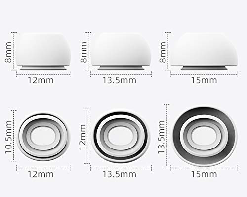 ALXCD 3 Pairs Ear Tips Compatible with AirPods Pro Headphones, Silicon Earbud Tips Eargel Replacement, Perfect Compatible with AirPods Pro [White Small Size]