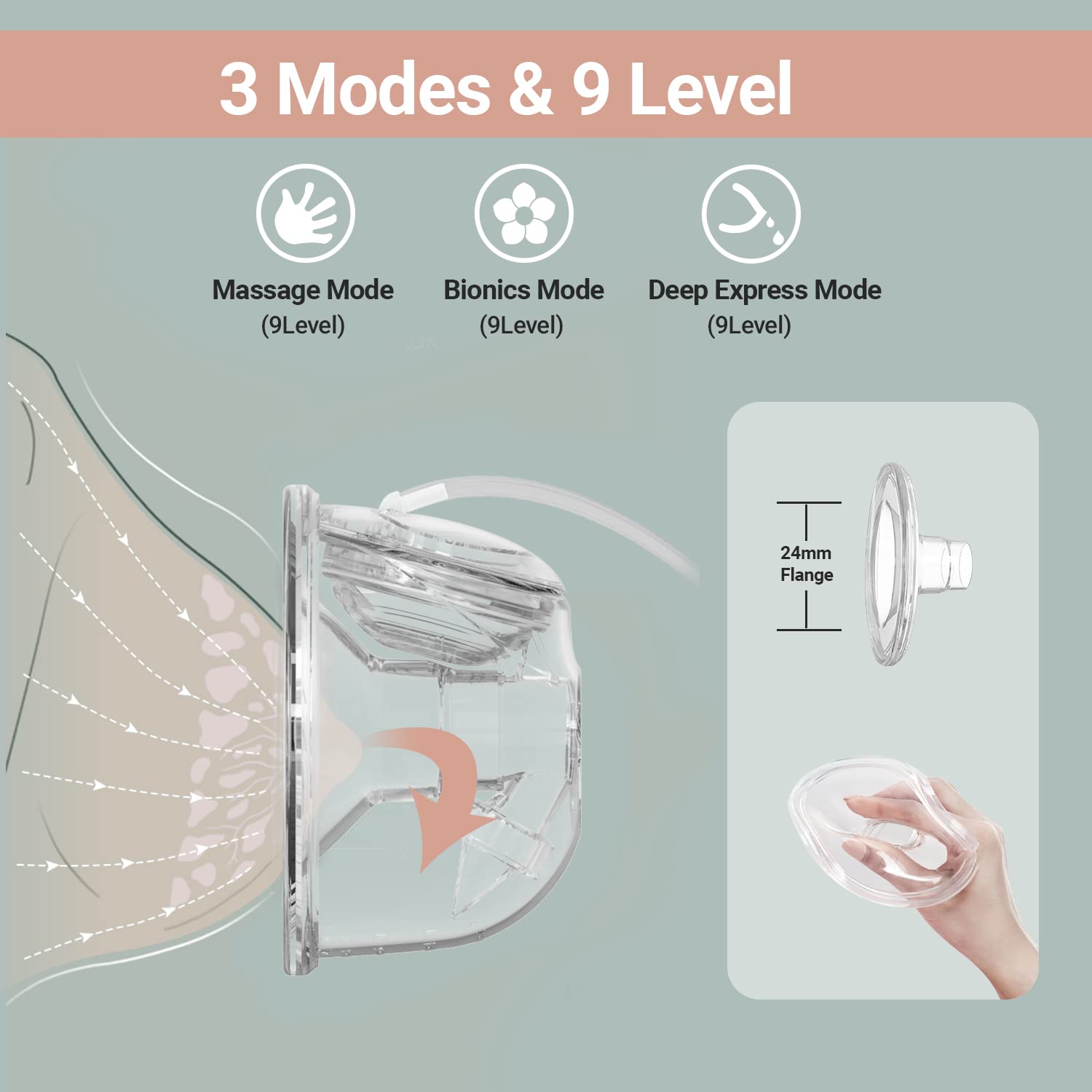 IKARE Double Wearable Breast Pump Hands Free, Portable Electric Breastfeeding Pump with 3 Mode & 9 Levels, Rechargeable Milk Pump with LCD Display & Soft Light, 24mm Flange, Super Quiet.