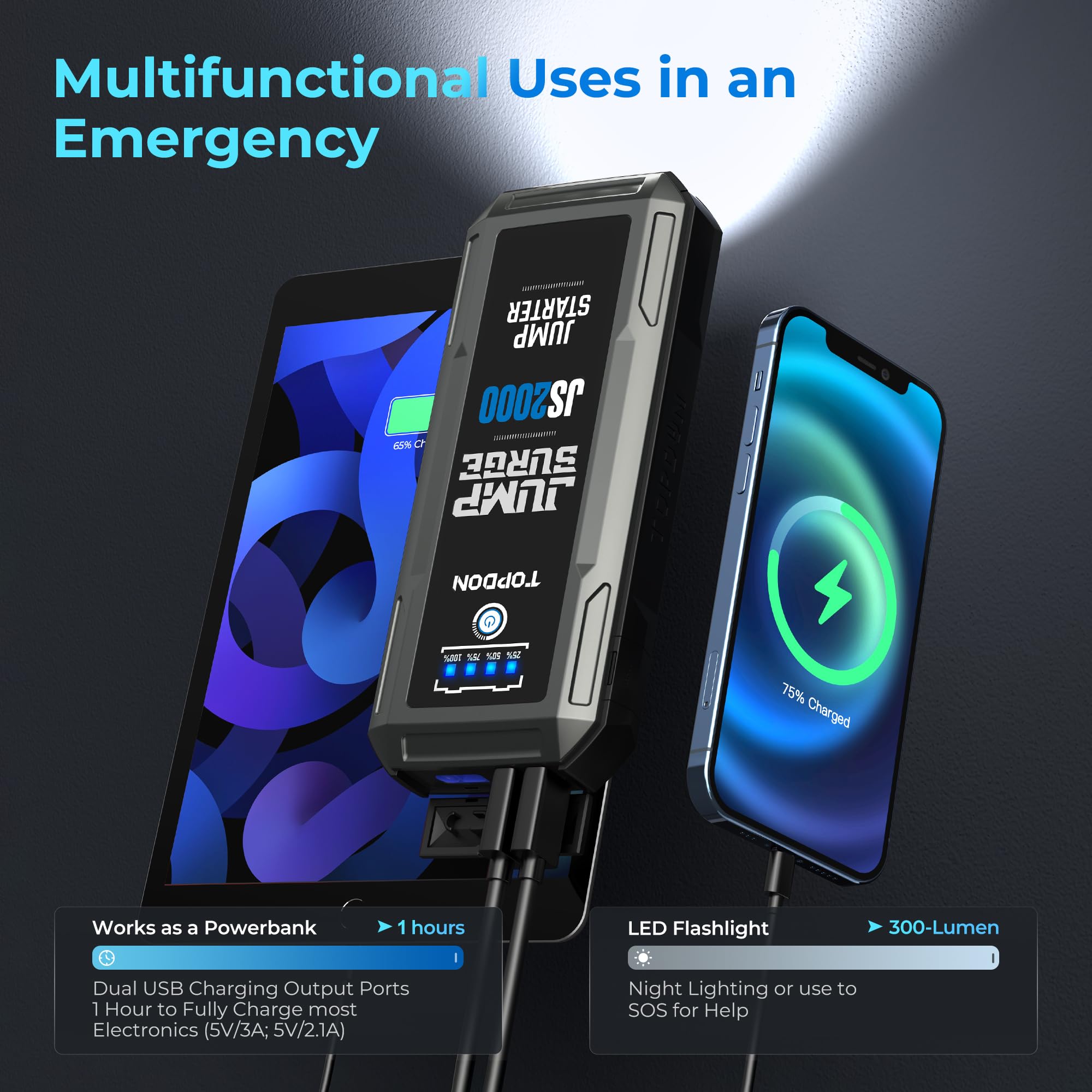1200A Car Battery Jump Starter, Portable 12V Car Starter