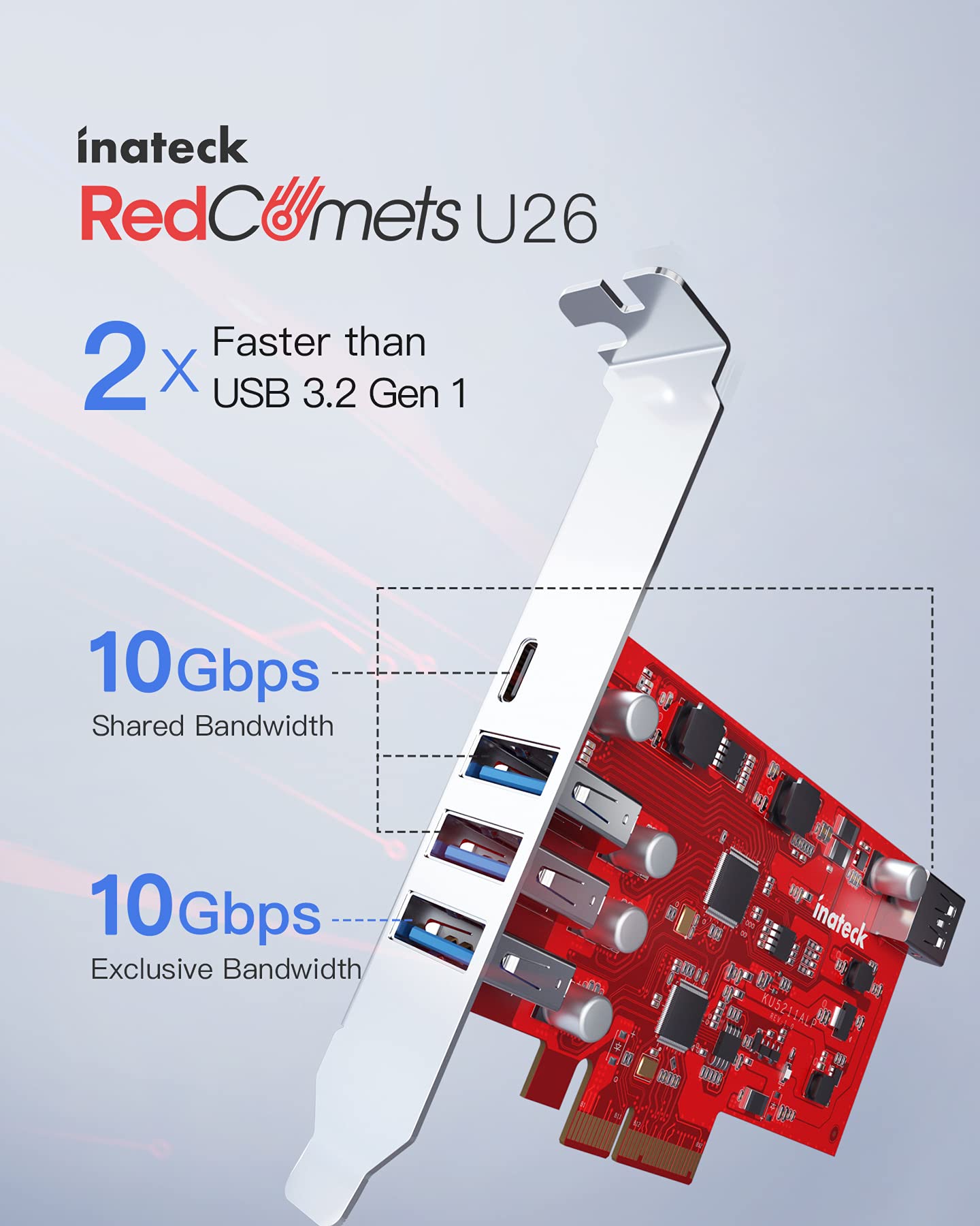 Inateck PCIe USB 3.2 Gen 2 Extension Card with 4 USB A and 1 USB-C Ports 20 Gbps PCIe 5-Port Card No External Power Supply Required, RedComets U26