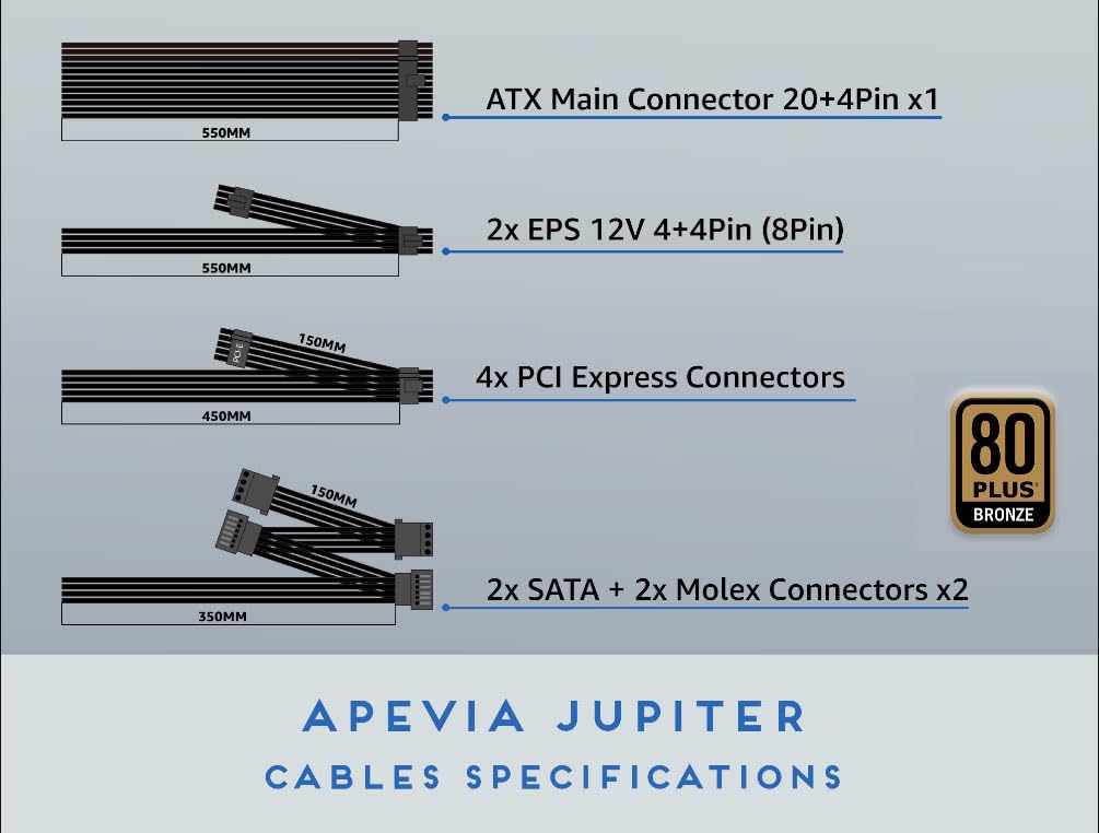 Apevia ATX-JP600W Jupiter 600W 80 Plus Bronze Certified Active PFC ATX Gaming Power Supply, Supports Dual/Quad Core CPUs, SLI/Crossfire/Haswell, 3 Year Warranty