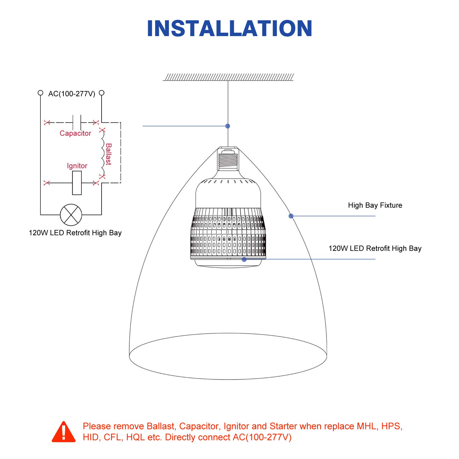 120W LED High Bay Light Bulb Retrofit,E39 Mogul Base LED Corn Light Retrofit Bulbs,500 Watt Metal Halide Equivalent,UL DLC Approved, 16800LM 5000K Warehouse Light,AC 100-277V
