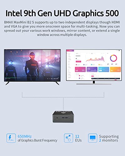 Bmax Mini PC N4020(Up to 2.8GHz) 6GB DDR4 128GB eMMC 4K Dual Display USB ×4 HDMI ×1 RJ45 Dual-Band Wi-Fi BT4.2 Mini Desktop Computer