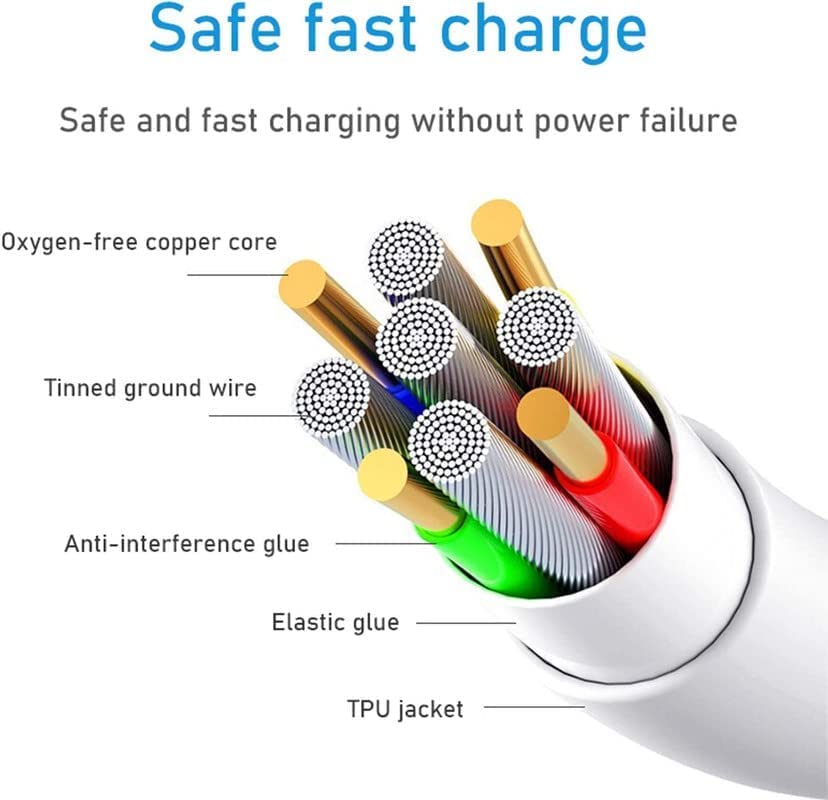 2 Pack Headphone Adapter for iPhone, 2 in 1 Lightning to 3.5mm Jack Adapter Aux Audio Dongle [with Apple MFi Certified] Earphone Converter Compatible with iPhone 14/13/12/11/XR/XS/Max/X/8