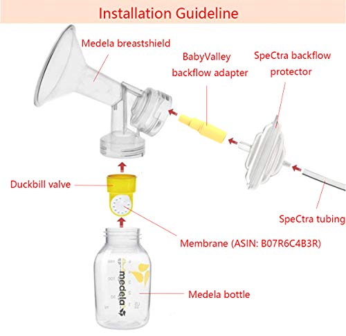 BabyValley Upgrade Backflow Adapter Compatible with Spectra S1/S2, Spectra 9, 9Plus Flange Adapter Connectors for Medela Breastshield Swing, Harmony Flange and Spectra Backflow Protector (Yellow 2pc)