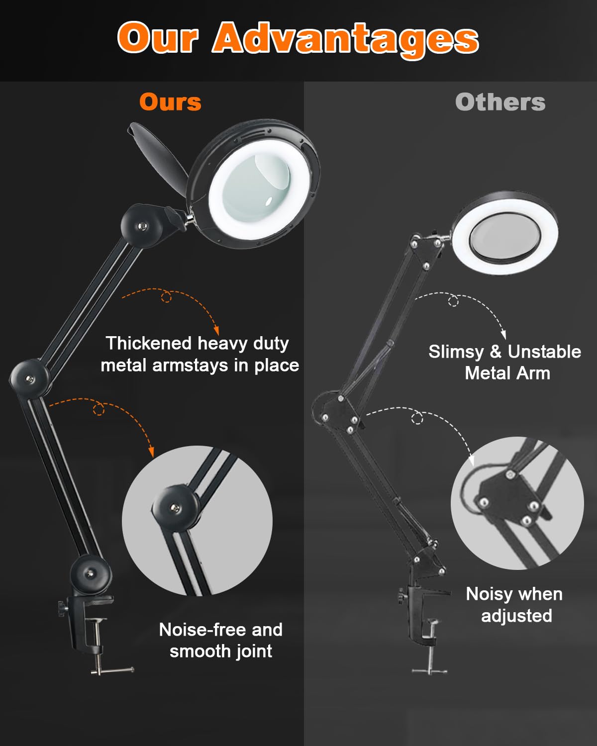 10X Magnifying Glass with Light, Adjustable Swing Arm 2200 Lumens LED Magnifying Desk Lamp with 3 Color Modes Stepless Dimming, Hands Free LED Lighted Magnifier for Close Work, Crafts Repair Painting