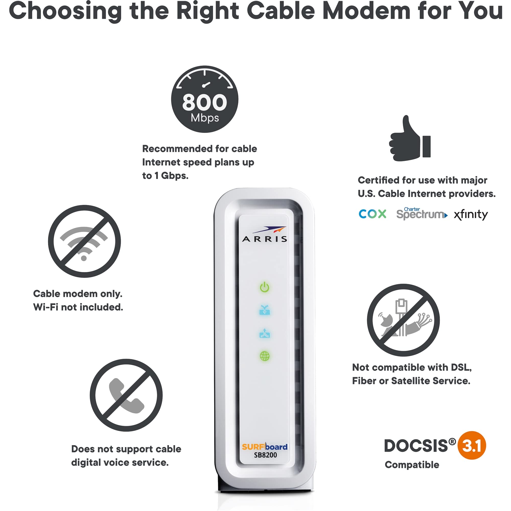 ARRIS Surfboard SB8200 DOCSIS 3.1 Cable Modem, 1000205
