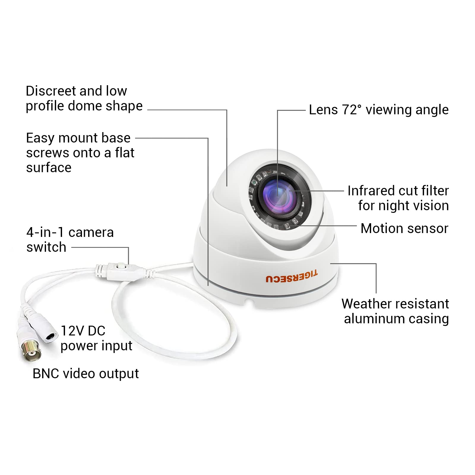 TIGERSECU 1080P Wide Angle Dome Security Camera Bundle 4-Pack