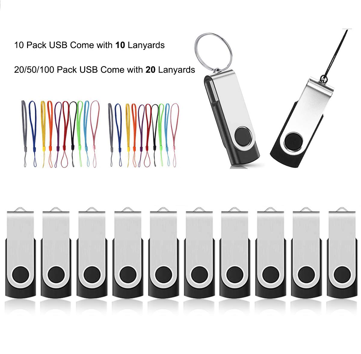 AreTop 512MB USB Flash Drives 100 Pack, Premium USB2.0 100 Pack Thumb Drives Bulk USB 100 Pack 512MB Pendrive Memory Stick Jump Drive 100 Pack Flash Drives Bulk (100 Pack 512MB, Black)