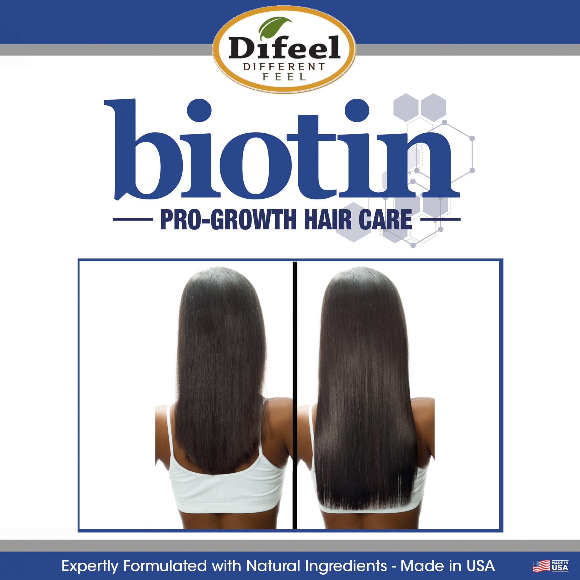 Difeel Pro-Growth Biotin Shampoo & Conditioner 2-PC Gift Set - Shampoo and Conditioner for Thinning Hair and Hair Loss, Paraben Free Shampoo & Conditioner