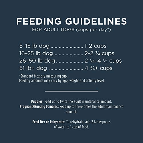 Instinct Freeze Dried Raw Meals Grain Free Recipe Dog Food,Chicken,27 Ounces
