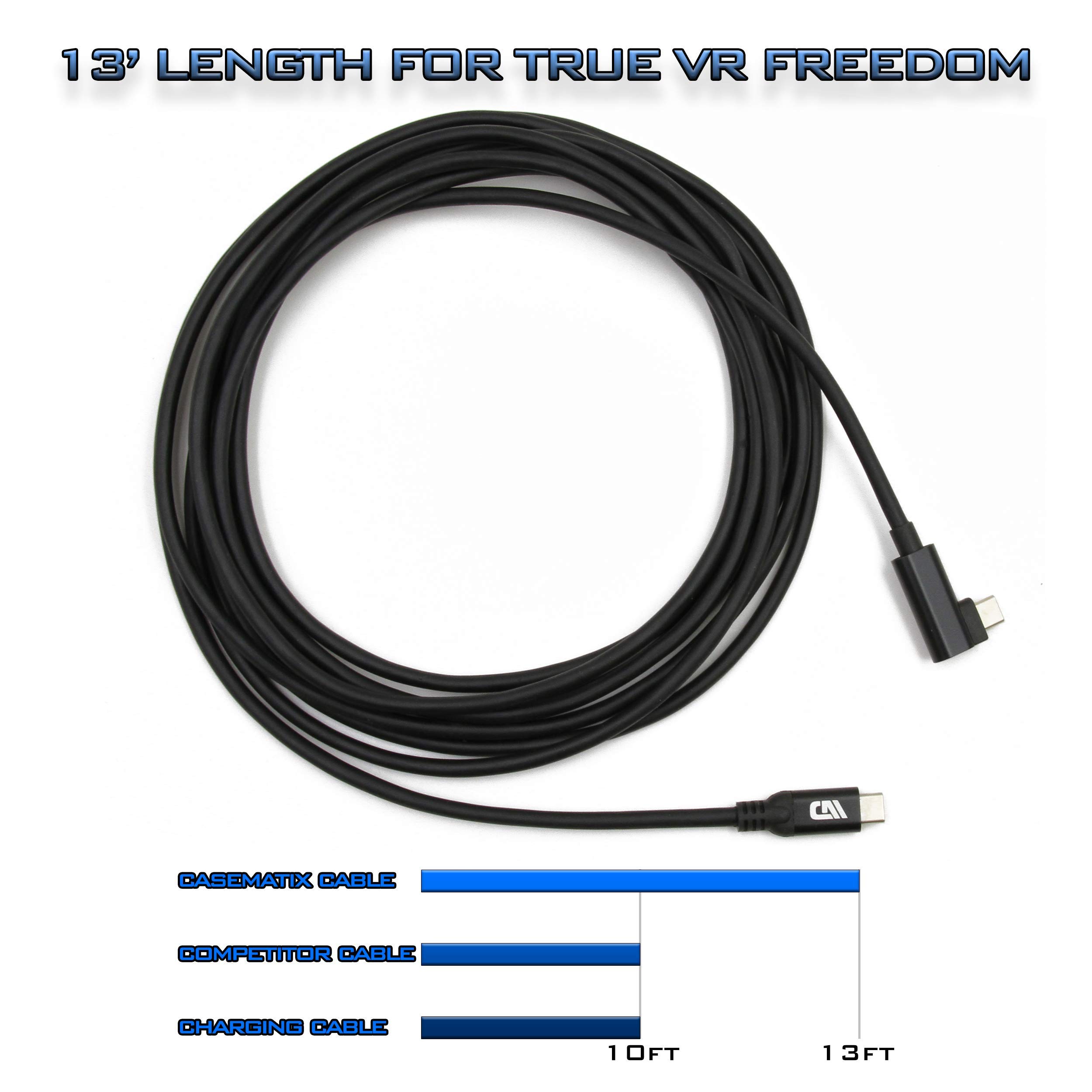 CASEMATIX 13FT USB C Cable Compatible with Oculus Quest 2 Link - USB 3.2 Type-C High-Speed Data and Charging Compatible, Included USB-A Adapter