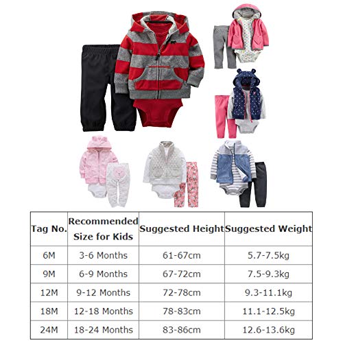 Baby Boy Winter Clothes Infant Fall Outfit Long Sleeve Stripes Romper Jumpsuit +Coat+ Long Pants Set Ceremony Celebration Birthday Party Denim Blue 12-18 Months