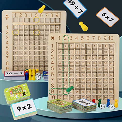 2 Pack Wooden Math Multiplication Board/Division Board, Montessori Hundred Board, Math Table Board Game, Educational Preschool Learning Counting Toys for Kids (Multiplication Board + Division Board)
