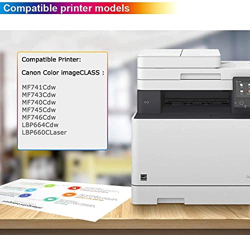 CHENPHON [with CHIP Compatible Toner Cartridge Replacement for Canon 055H 055 CRG-055H High Capacity use for Canon imageCLASS MF743Cdw MF741Cdw MF745Cdw MF746Cdw LBP664Cdw Laser Printer [KCMY-4Pack]
