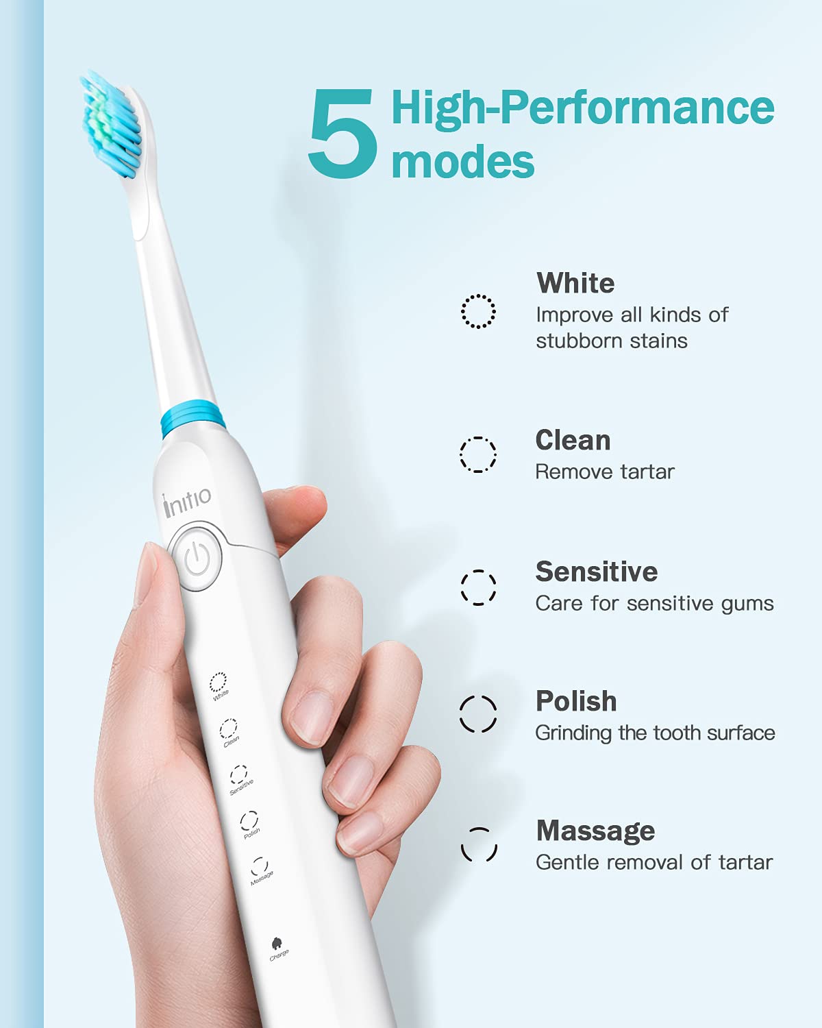 Initio Sonic Electric Toothbrush for Adults, Rechargeable Toothbrush with Smart Timer, 5 Modes, 3 Brush Heads, 40,000 VPM Motor, Whitening Power Toothbrush, IT959 (White)