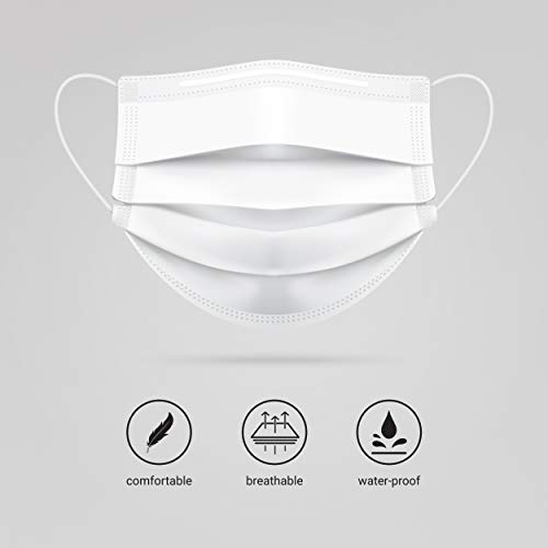 IRIS USA EZFM-L7 Disposable Earloop Face Resealable