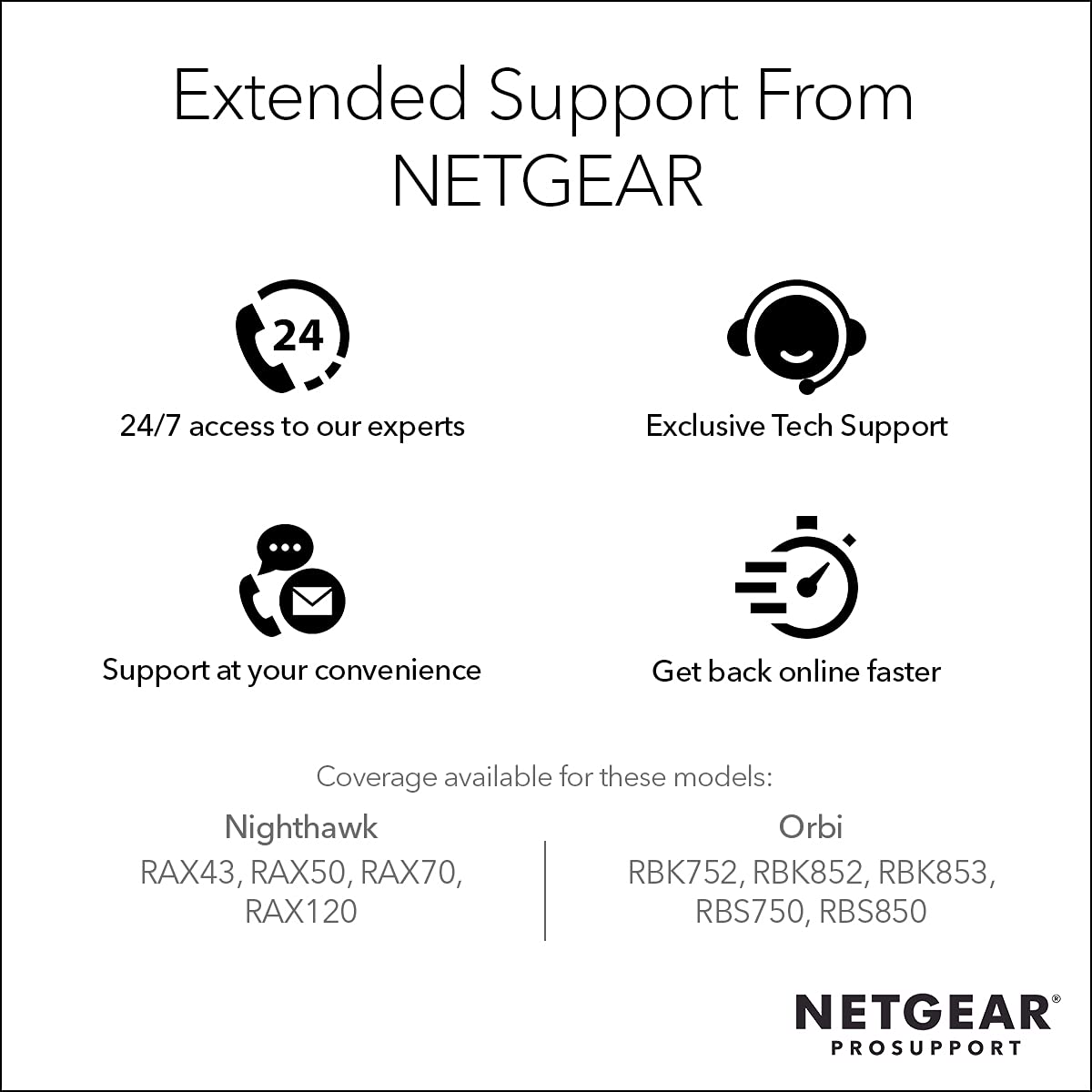 NETGEAR ProSupport 2-Year Expert 24x7 On Demand Technical Support for NETGEAR Home Products
