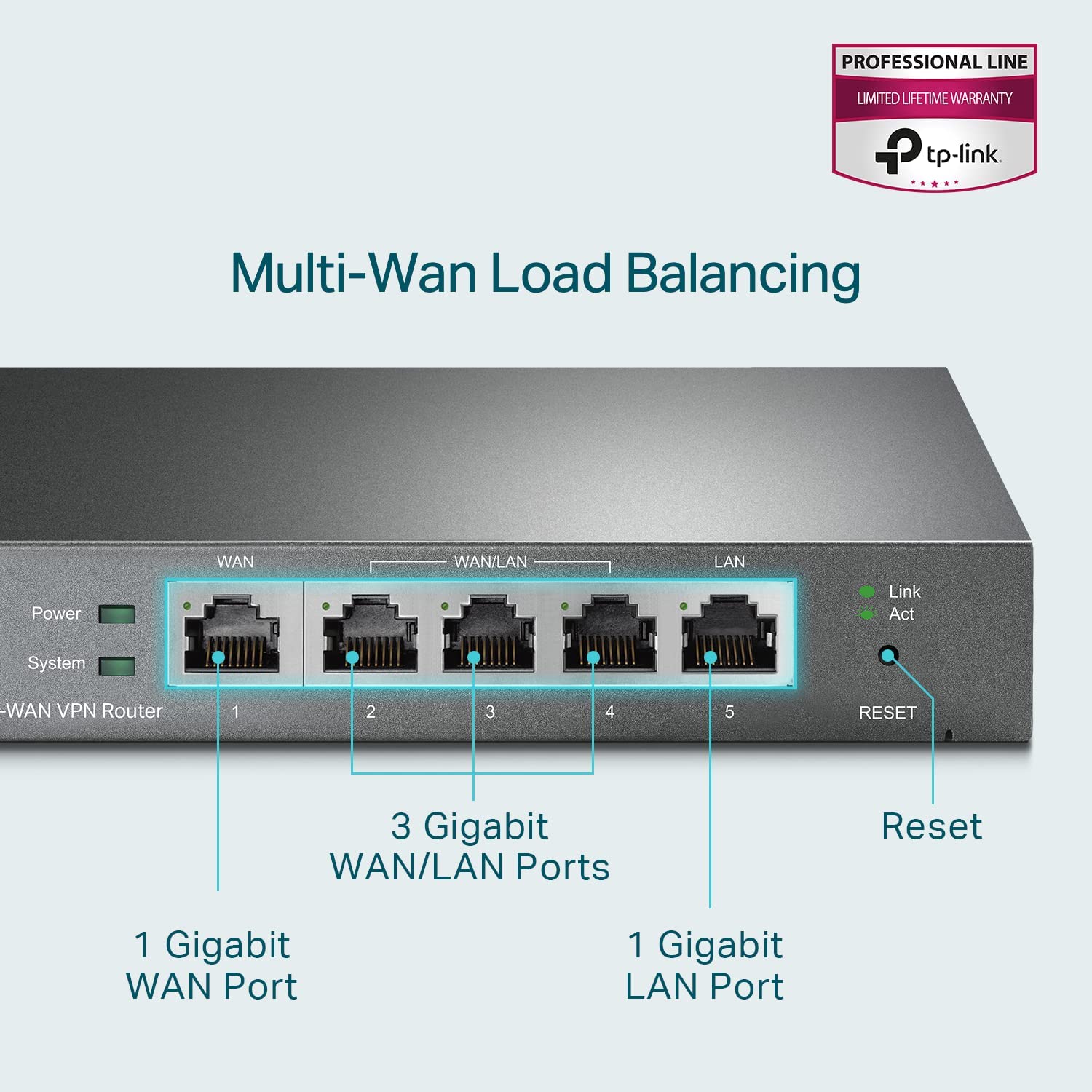 TP-Link Multi-WAN Wired VPN Router | Up to 4 Gigabit WAN Ports | SPI Firewall SMB Router | Omada SDN Integrated | Load Balance | Lightening Protection | Limited Lifetime Protection (TL-R605) (Renewed)