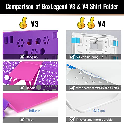 BoxLegend Version 4 Shirt Folding Board t Shirts Clothes Folder Durable Plastic Laundry folders Folding Boards Helper Tool for Adults and Children, White