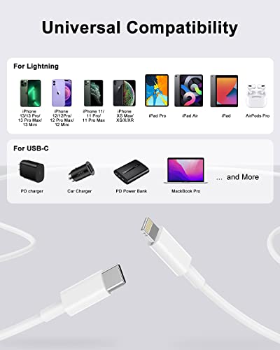 USB C to Lightning Cable 6ft 3Pack,【Apple MFi Certified】 iPhone Fast Charger Charging Cord Cable for iPhone 14/13/13 Pro/12/12 Pro/12 Pro Max/11/Xs Max/XR/X,iPad,AirPods Pro and More