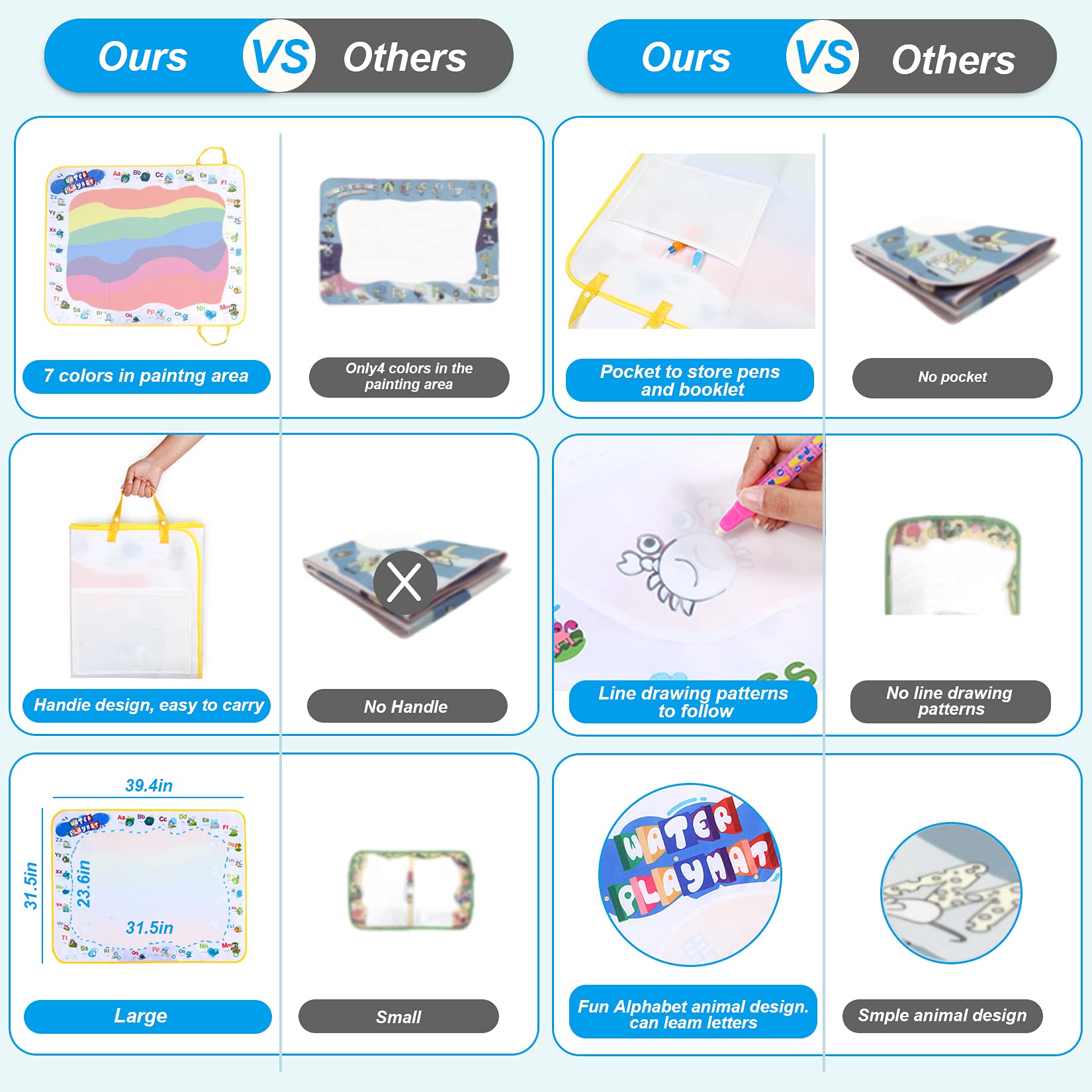 40 X 32 in Water Doodle Mat Water Graffiti Pad Creative Watercolor Pad Kids Toy Boys Girls Drawing and Writing Drawing Pad (Large)