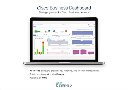 Cisco Business CBS250-24FP-4X Smart Switch, 24 Port GE, Full PoE, 4x10G SFP+, Limited Lifetime Protection (CBS250-24FP-4X)