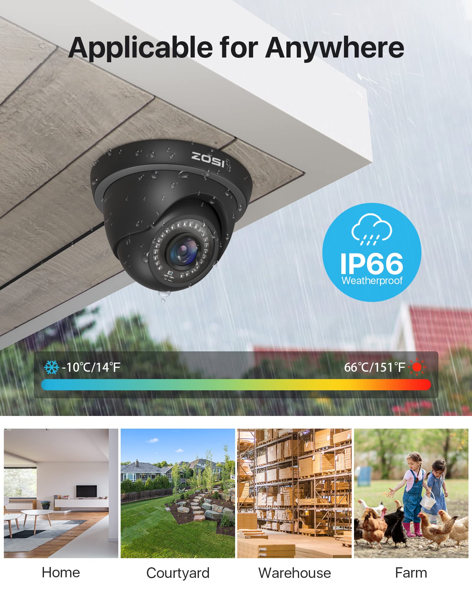 ZOSI 2Pack 1080p Bullet Dome Security Camera Outdoor Indoor (Hybrid 4-in-1 HD-CVI/TVI/AHD/960H Analog CVBS), IR Night Vision, Weatherproof CCTV Camera