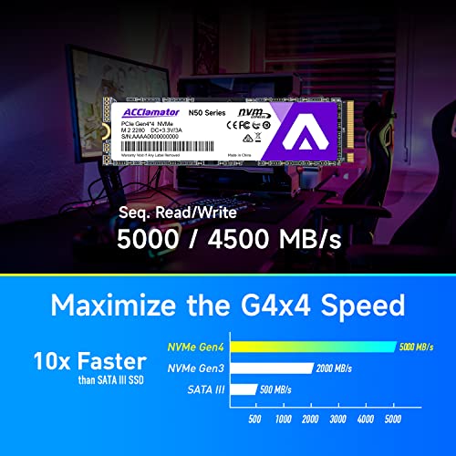 Acclamator 2TB PCIe 4x4 NVMe Solid State Drive Compatible with PS5 Read 5000 MB/s M.2 2280 3D NAND TLC N50