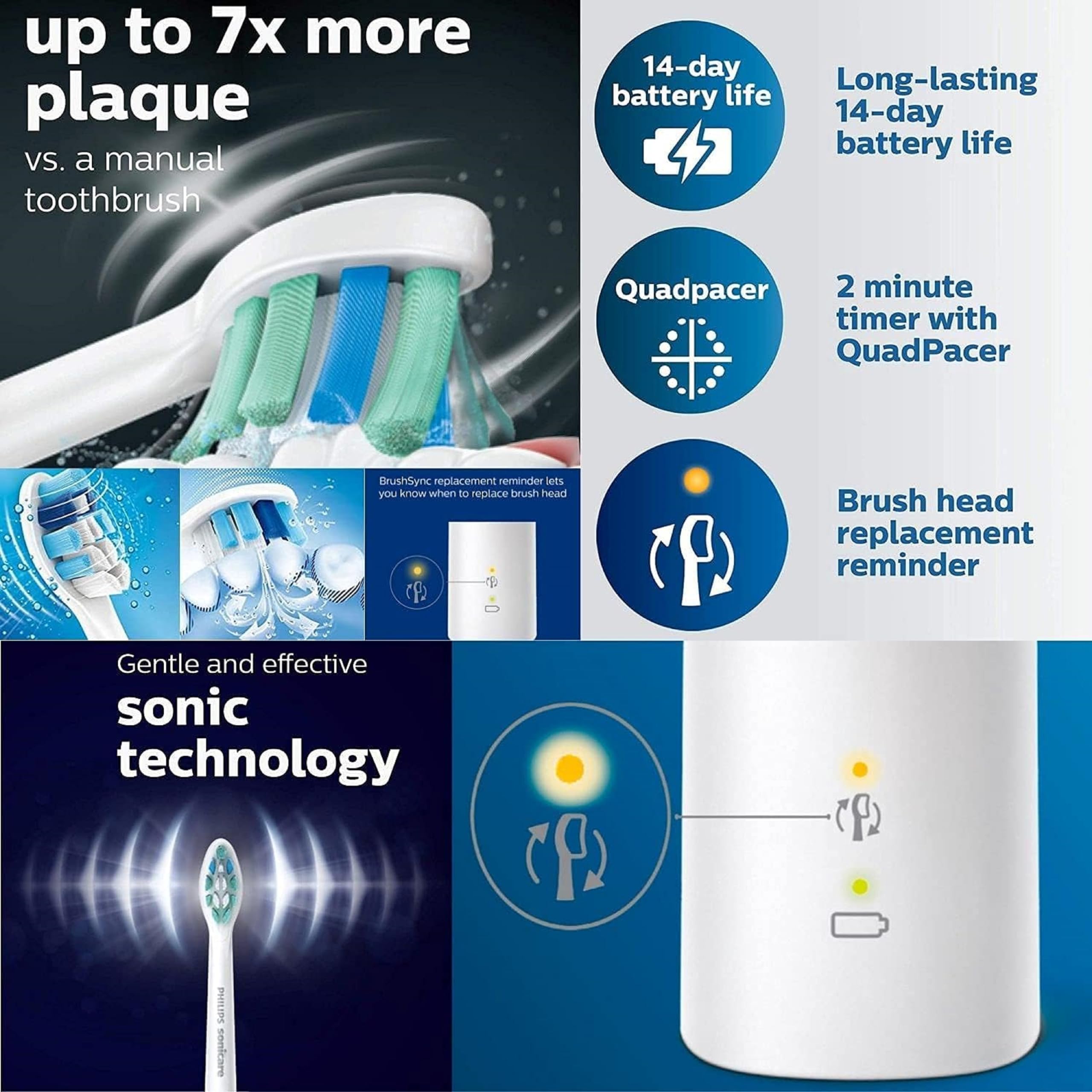 PHILIPS Sonicare ProtectiveClean Removes up to 2X More Plaque, Long Lasting 14 Day Battery Life Rechargeable Electric Toothbrush