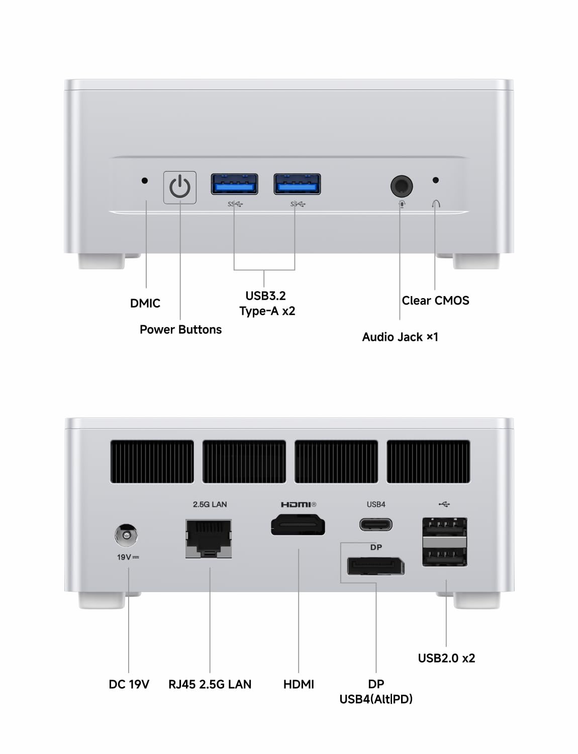 MINISFORUM UM870 Slim Mini PC AMD Ryzen 7 8745H 8C/16T Desktop Computer 32GB RAM 1TB SSD, HDMI/DP/USB4 8K@60Hz Output, 1X 2.5G RJ45 Port, 4X USB Port, Dual Band WiFi, AMD Radeon 780M Graphics