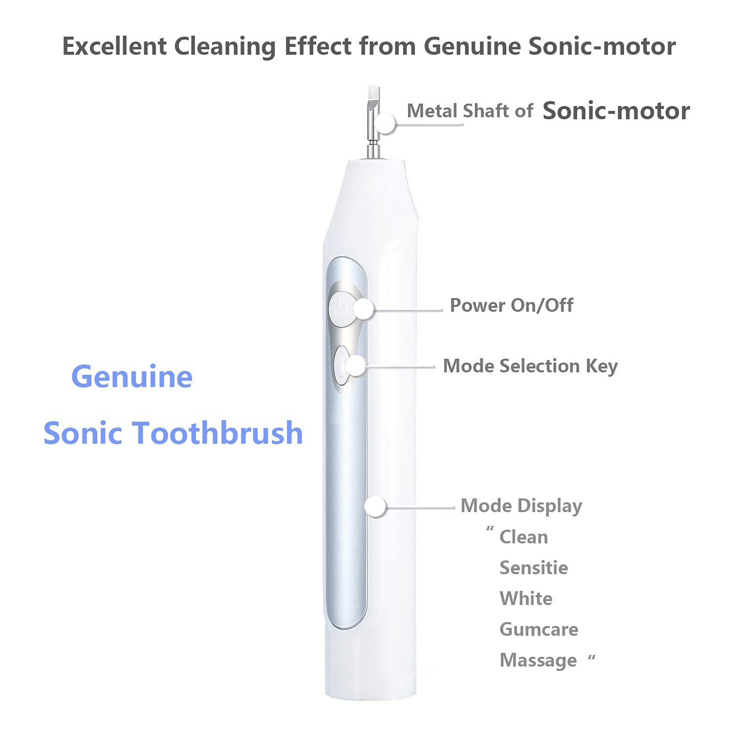 BYITH Electric Toothbrush 5 Brushing Modes 3 Toothbrush Heads Rechargeable Sonic Toothbrush