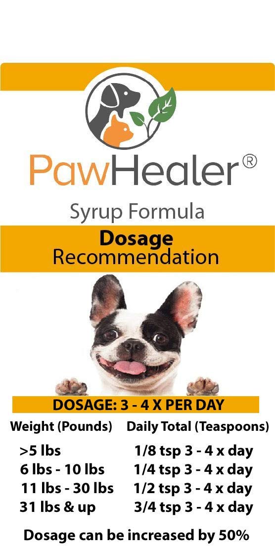 Dog Cough Remedy - Hound Honey: Phlegm Heat - 3PAK - Loud - Honking Cough 5 fl oz/ea Bottle = 15 fl oz Total…