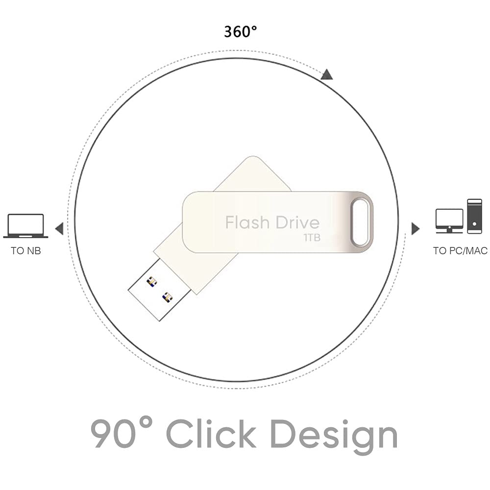1TB USB Flash Drive, Thumb Drive High-Speed Metal Memory Stick with Keychain, Waterproof and Shockproof Data Storage for PC/Laptop