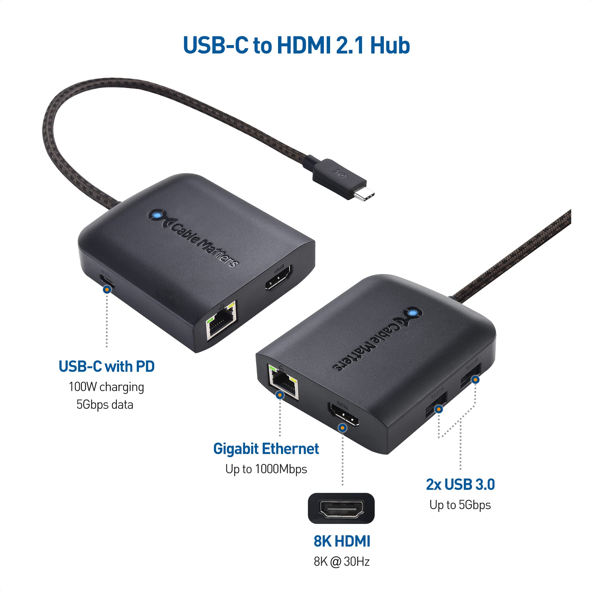 Cable Matters USB C Hub HDMI 2.1, Up to [8K@30Hz/4K@120Hz, 100W Charging, 5Gbps Data Transfer] Gigabit Ethernet, USB-C HDMI Dock, USB C HDMI 2.1 Hub Compatible with Thunderbolt 4, Max 4K@60Hz on MacOS