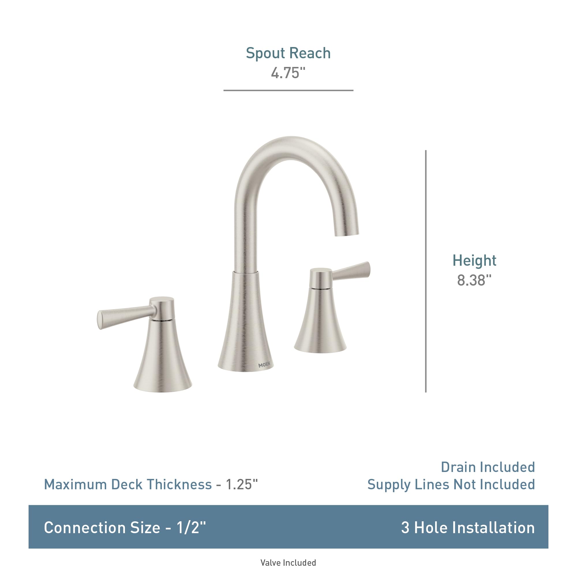 Moen Ronan Spot Resist Brushed Nickel Two-Handle Widespread Modern Bathroom Faucet, Valve Included, 84023SRN