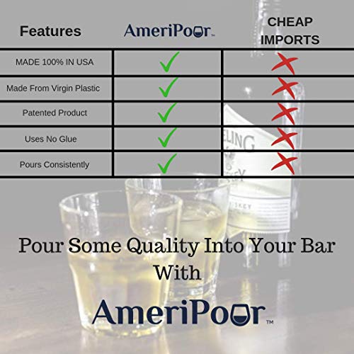 AmeriPour - Whiskey Pourer for Liquor Bottles β With Flap - Made 100% In USA. Great Whiskey Gift For The Home Bar! (1, Amber - Large Cork)