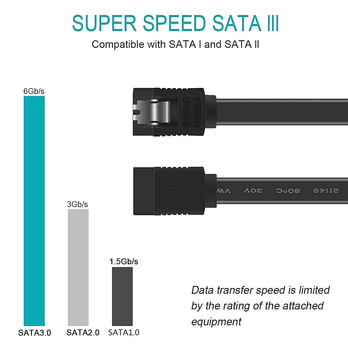 BENFEI SATA Cable III, 3 Pack SATA Cable III 6Gbps Straight HDD SDD Data Cable with Locking Latch 18 Inch Compatible for SATA HDD, SSD, CD Driver, CD Writer - Black