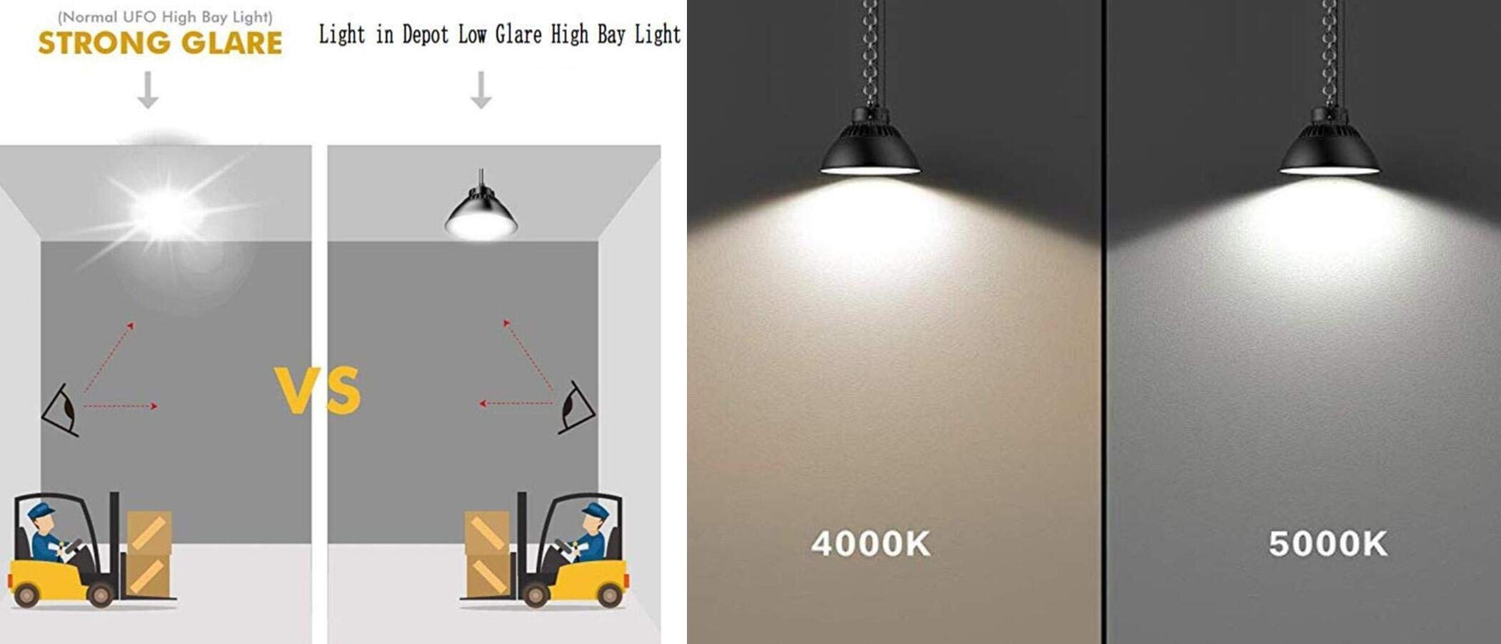 150w Round High Bay Light with Reflector 2 Pack - 20000Lm, 120v-277v, 5000K UFO Lighting Fixture Daylight LED Lights, Corrosion & Static Resistance - Stainless Steel Chain Included (150w, 2 Pack)
