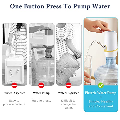 5 Gallon Water Dispenser, Electric Mini Drinking Jug Dispenser, Small Automatic 5 Gal Cold Water Pump Stand, Portable Kitchen Gadgets Design for Office, Home, Kitchen, and Camping