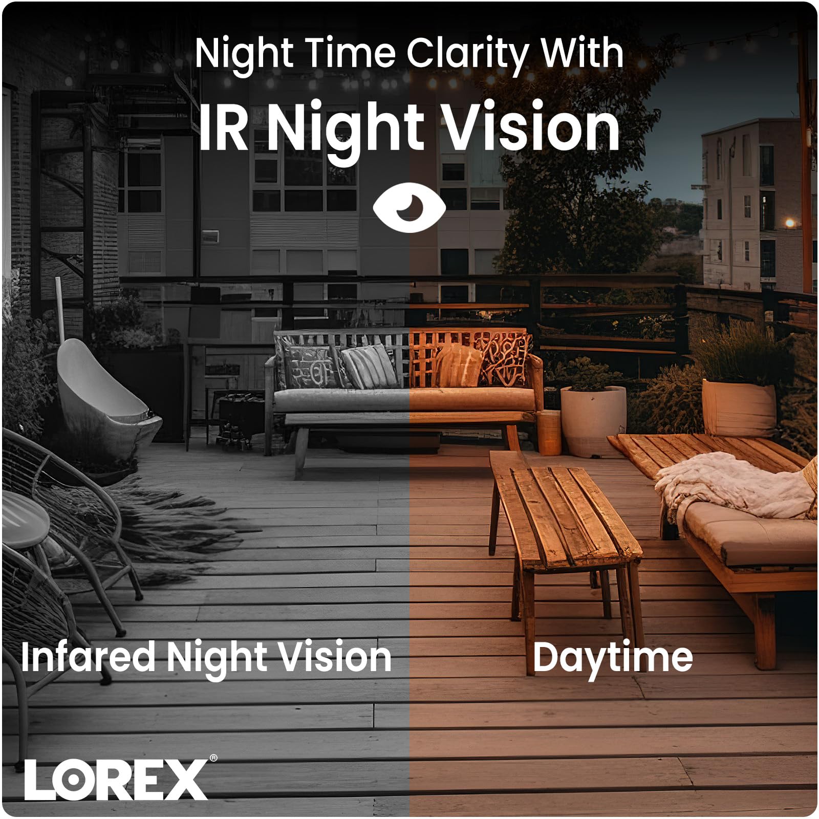 Lorex HD Security Camera System w/ 1TB DVR β 8 Channel Home Security System w/ 4 Analog Bullet Cameras β Smart Motion Detection, Long Range IR Night Vision, Weatherproof Surveillance