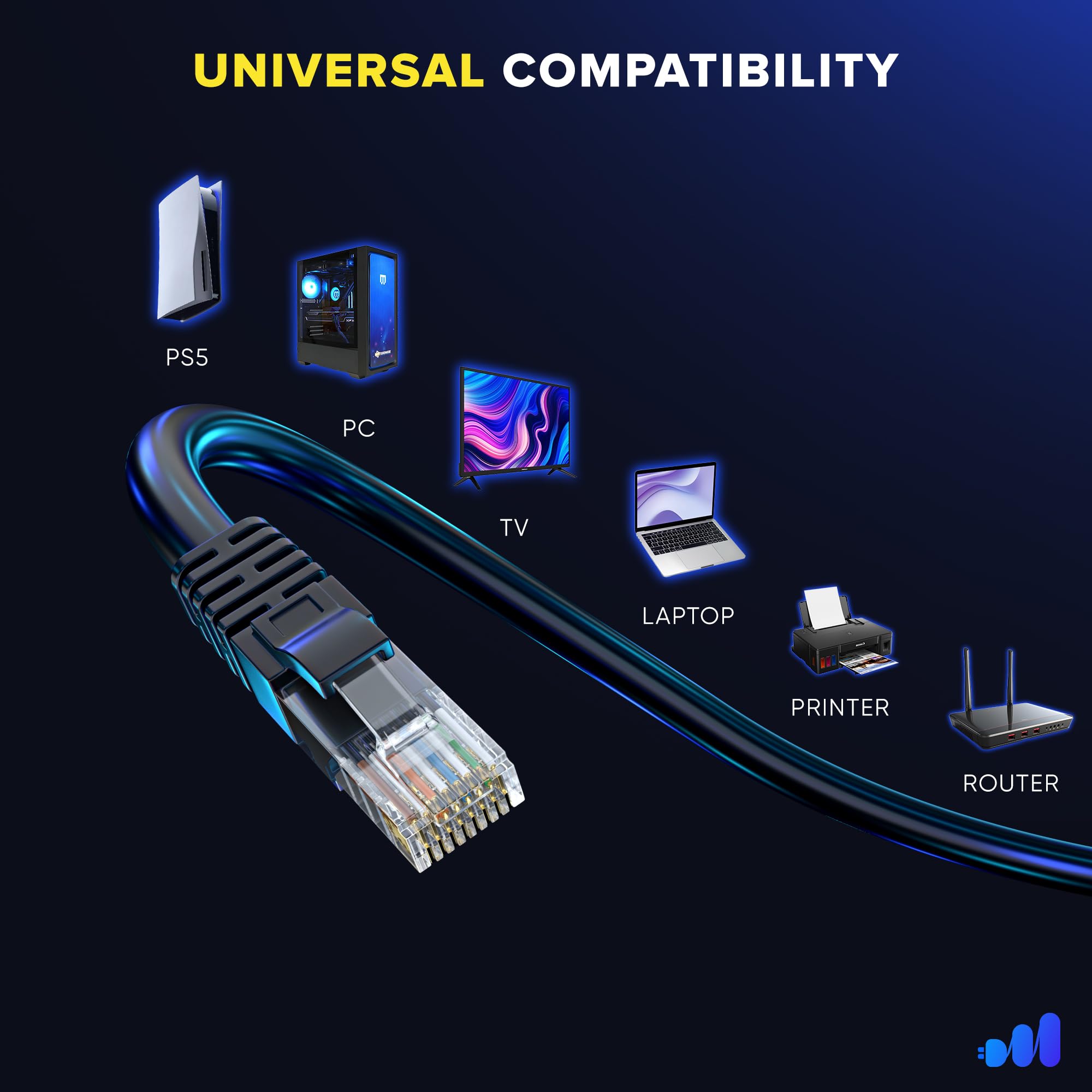 Maximm Cat 6 Ethernet Cable 4 ft (6-Pack) - High-Speed LAN Cable, Internet Cable, Patch Cable, and Network Cable - UTP, 10Gbps, 550MHz Ethernet Cord - Black