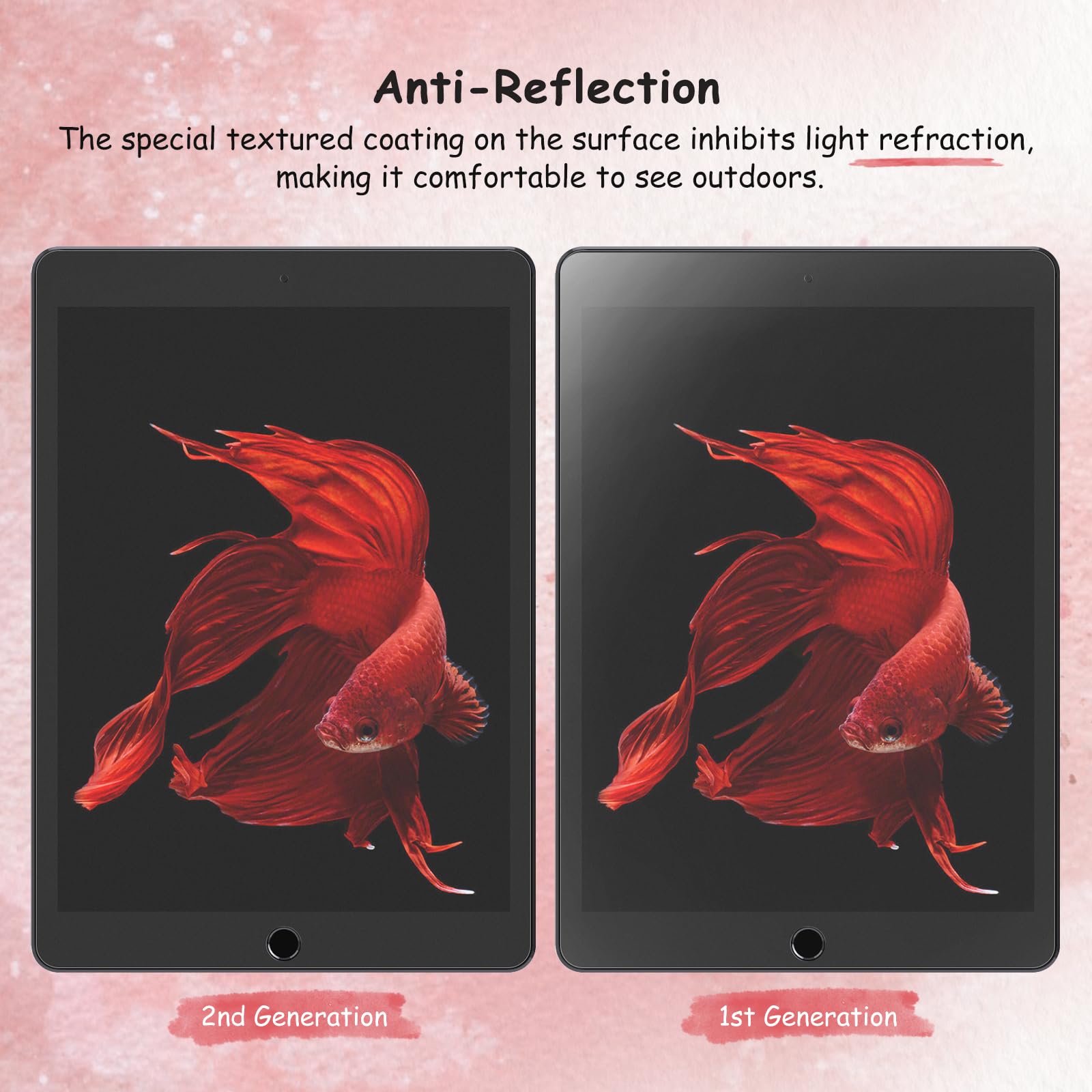 bersem 2 Pack Paperfeel Screen Protector - Matte PET Film for Drawing, Anti-Glare - Compatible with iPad 6th/5th Generation 9.7 inch and iPad Pro 9.7 Inch/Air 2/Air